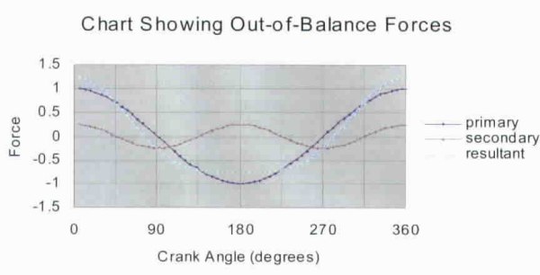 AJS and Matchless Owners Club Limited | Print Article